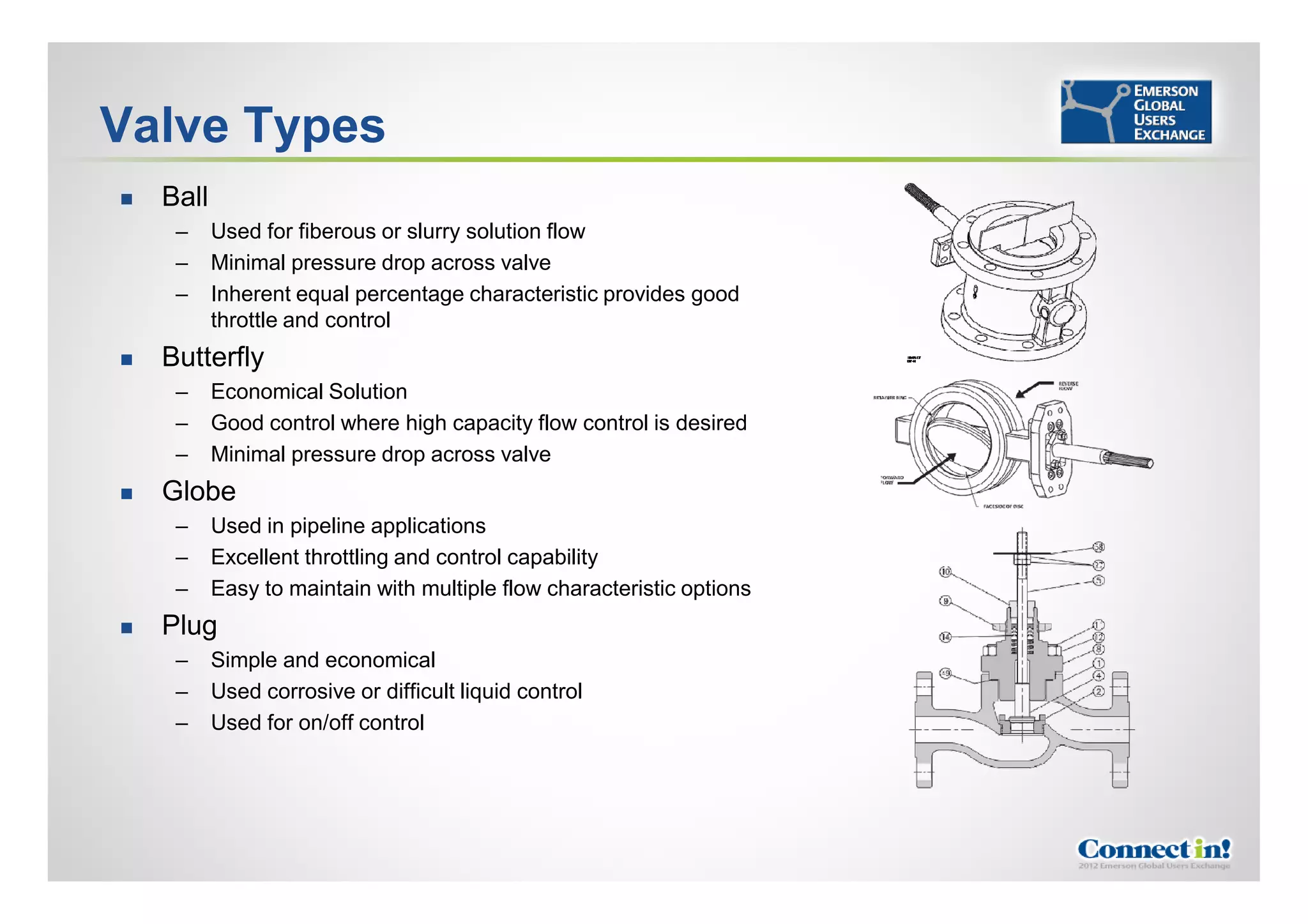 Boiler Controls and Instrumentation | PDF