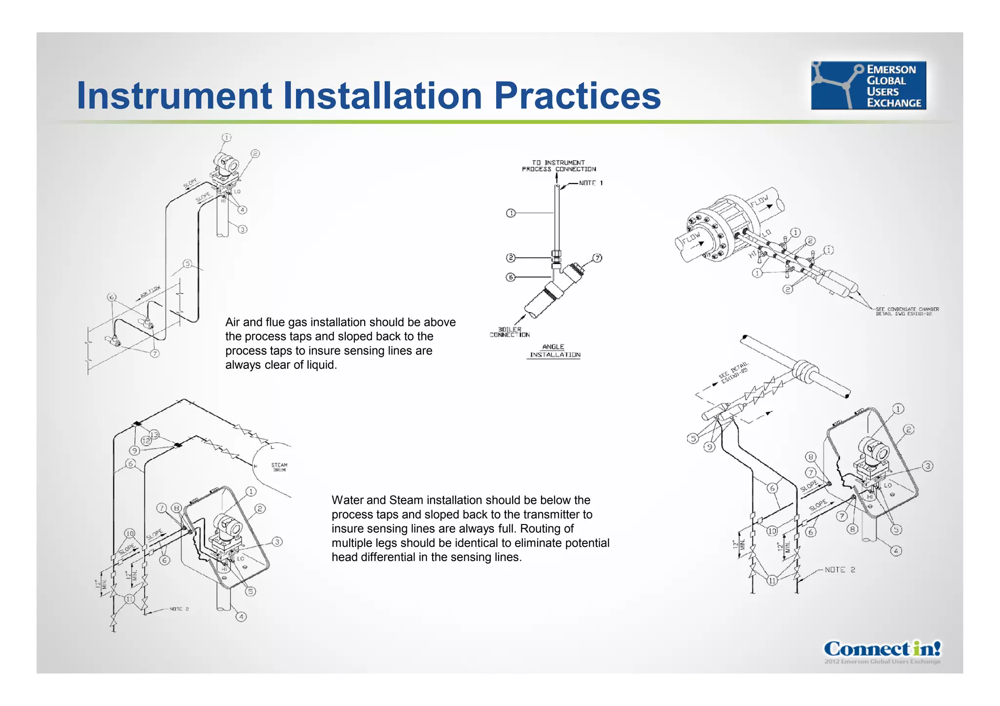 Boiler Controls and Instrumentation | PDF
