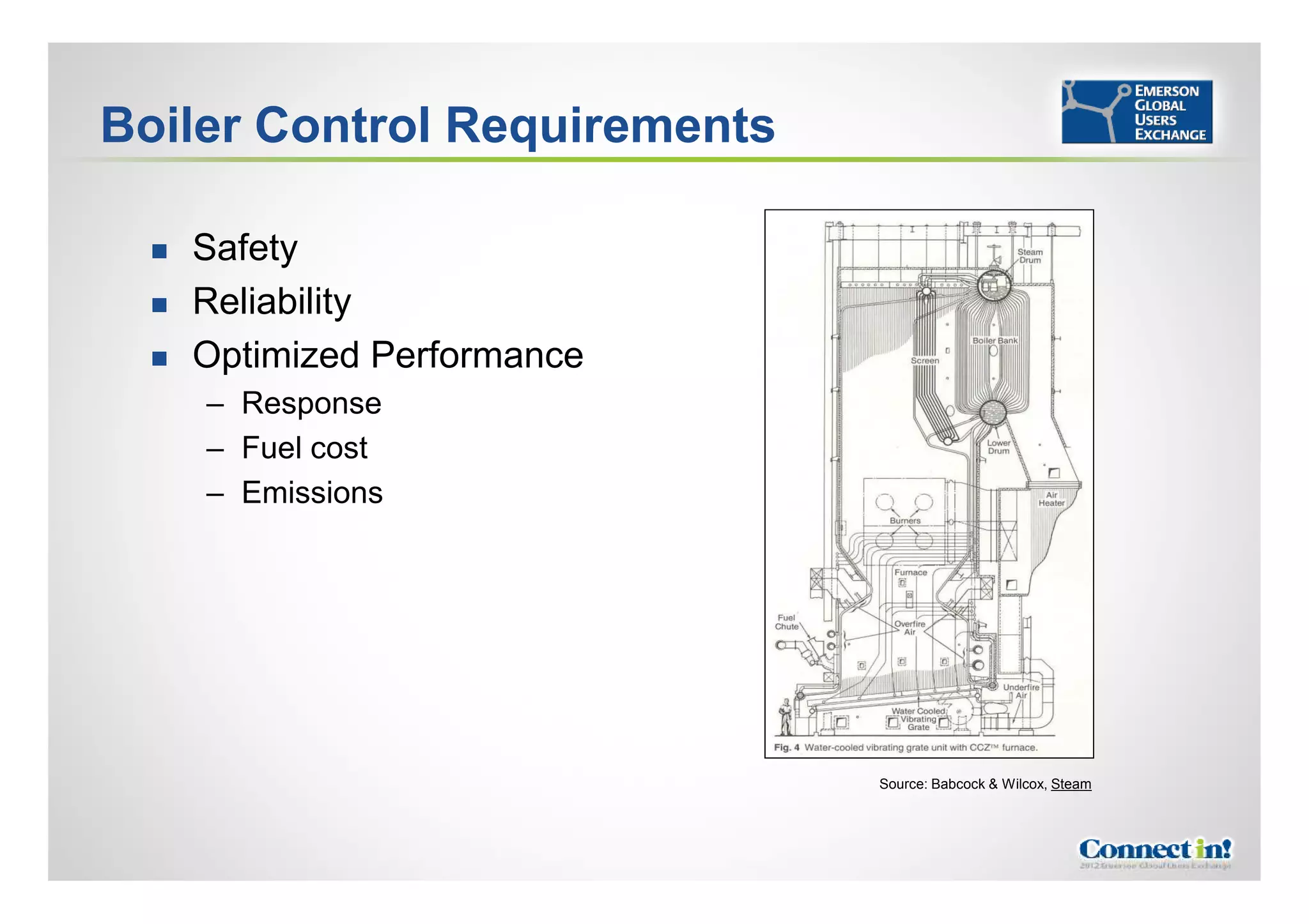 Boiler Controls and Instrumentation | PDF