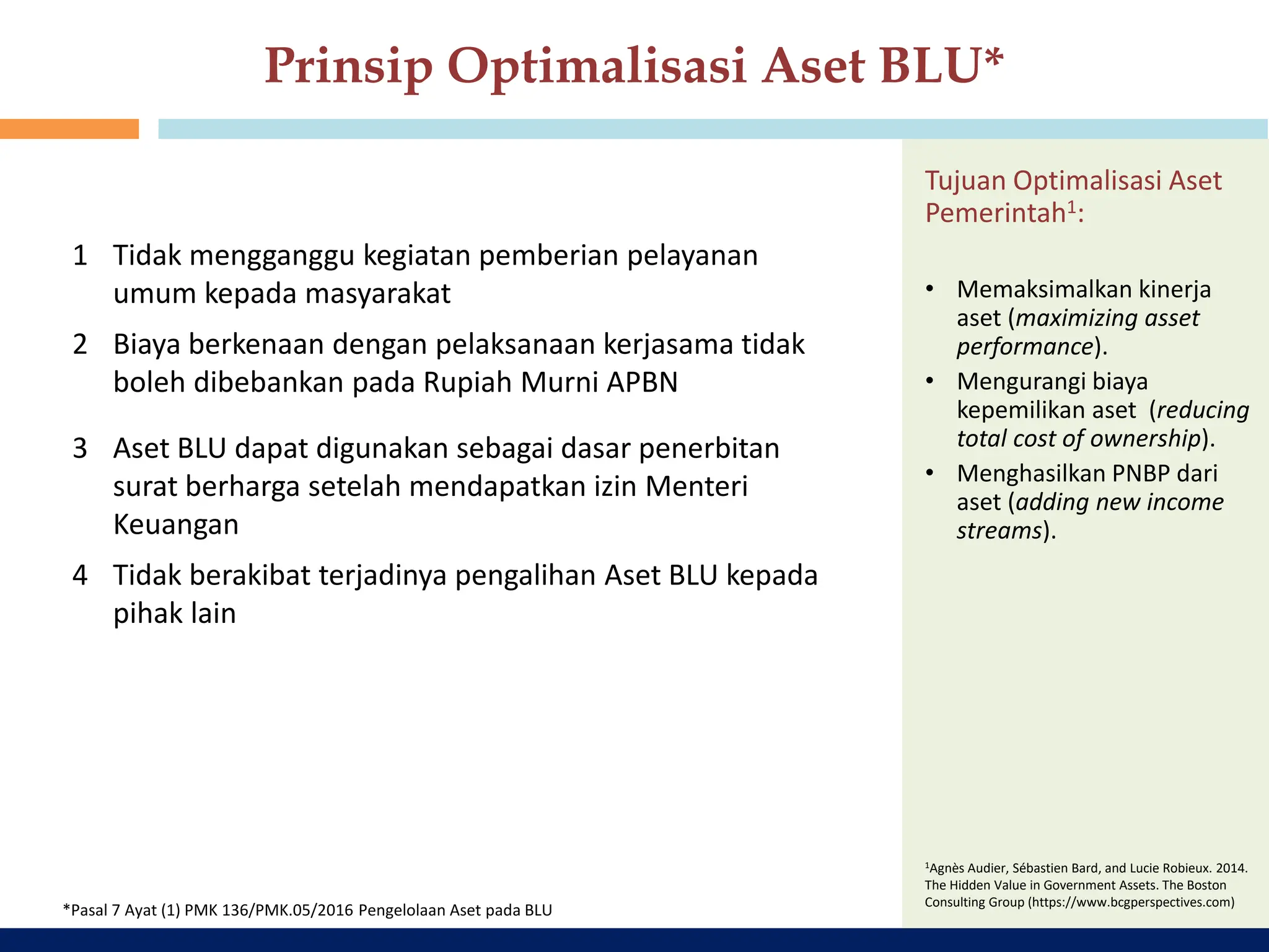 8. Slide Optimalisasi Aset pada BLU - Materi Bimtek Kanwil 2018.pptx