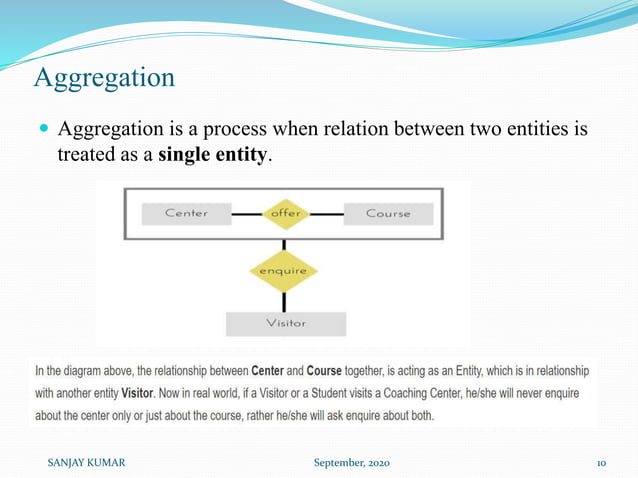 8.Extended ER Model for design system and project | PPT