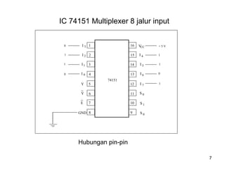8. Multiplexer dan Demultiplexer SIS.pdf