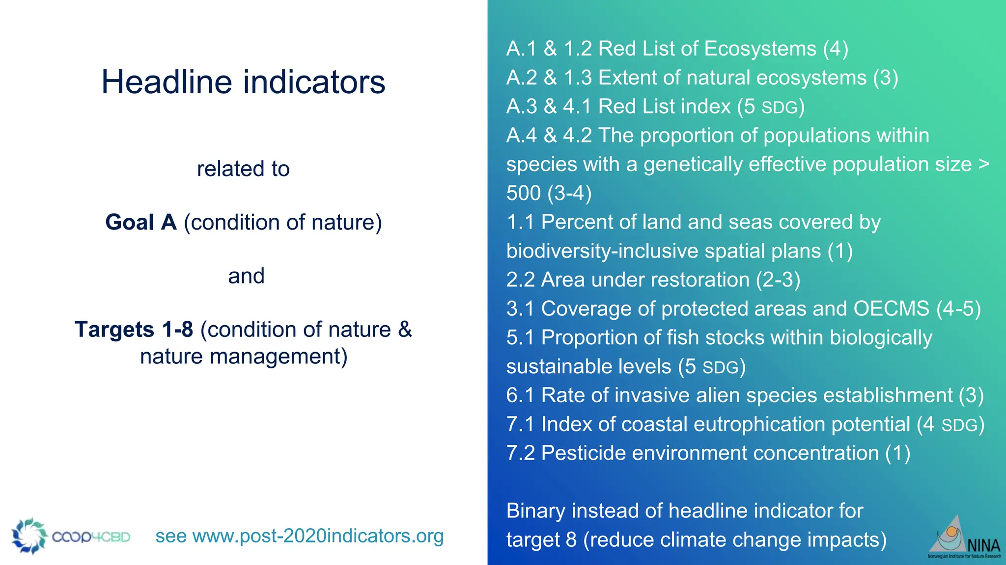 8. KM-GBF indicators from an ecologist’s point of view - Joachim Topper ...