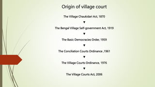 ADR UNDER VILLAGE COURT ACT (Origin of village court) | PPTX