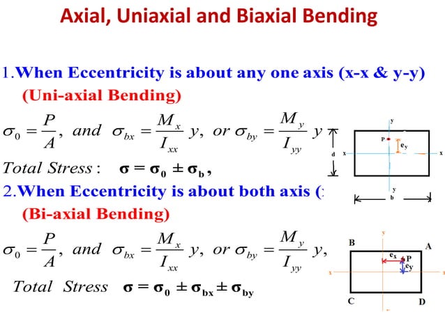 Solid Mechanics Direct & Bending Strssess.pptx