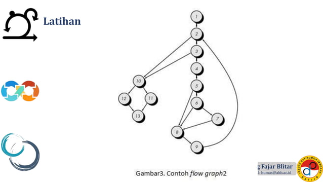 8.3 Basis path Testing - Flow Graph.pptx