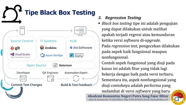 Pengujian Perangkat Lunak dengan teknik Black Box Testing | PPTX