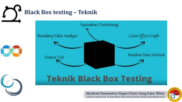 Pengujian Perangkat Lunak dengan teknik Black Box Testing | PPTX