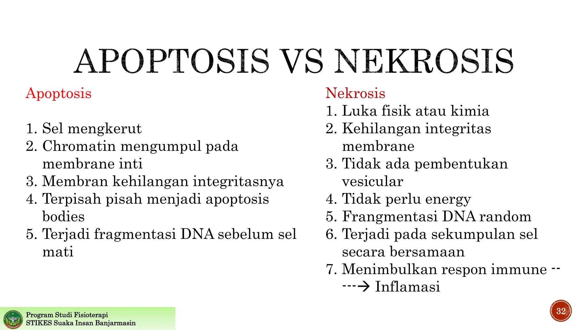 MATERI BIOLOGI MOLEKULER - APOPTOSIS SEL.pptx