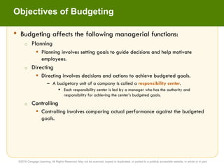 Accounting Principles Chapter 22_Budgeting.pdf