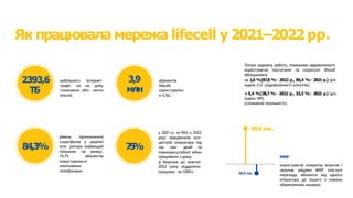 Аналіз соціальної звітності 2021 - 2022 компанії Lifecell | PPTX