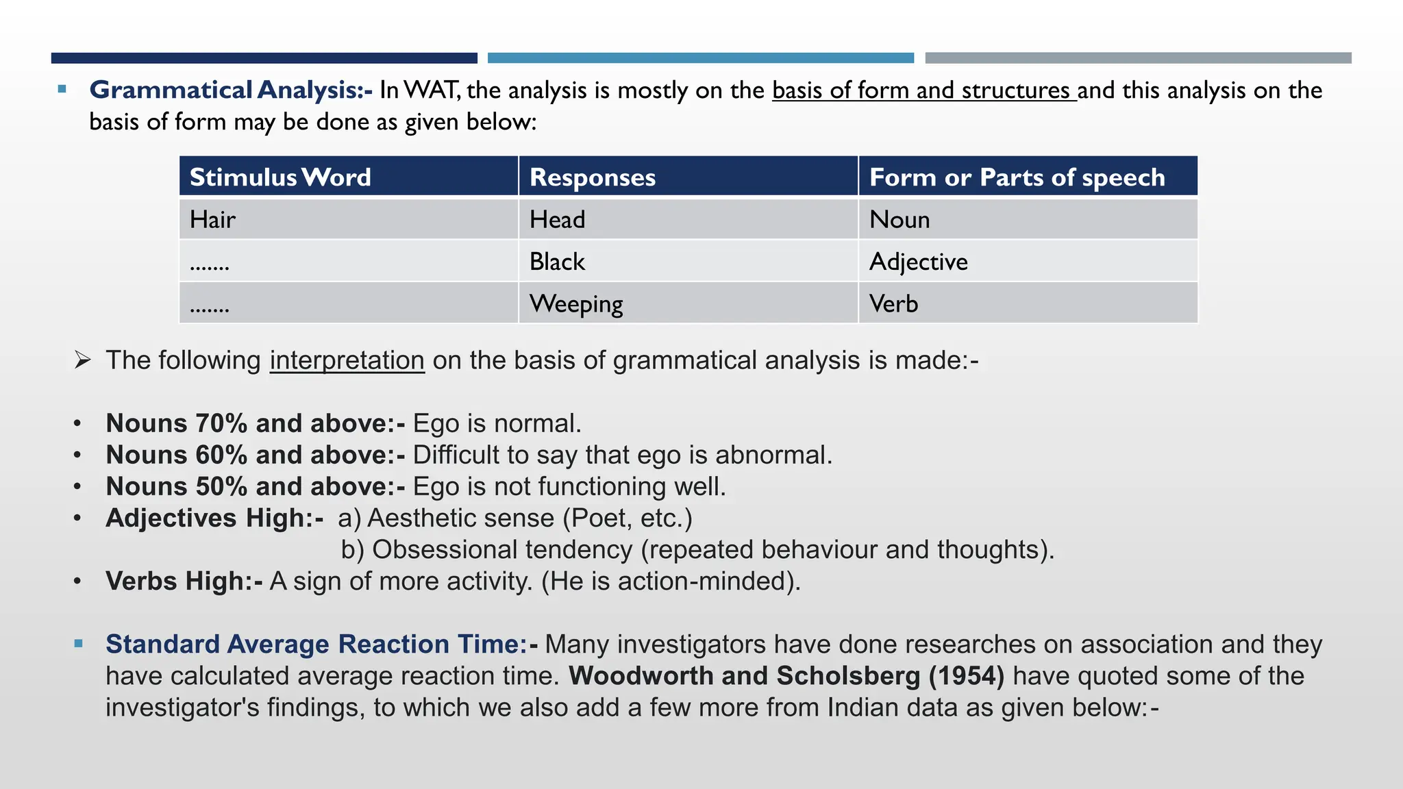 A presentation on Word Association Test(WAT) | PDF