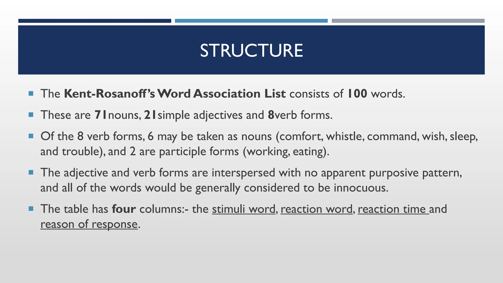 A presentation on Word Association Test(WAT) | PDF
