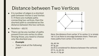 8.-Graphs information technologies graph | PPT