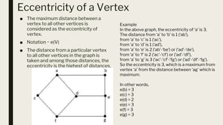 8.-Graphs information technologies graph | PPT