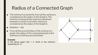 8.-Graphs information technologies graph | PPT
