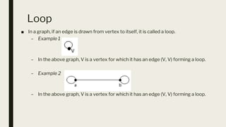 8.-Graphs information technologies graph | PPT