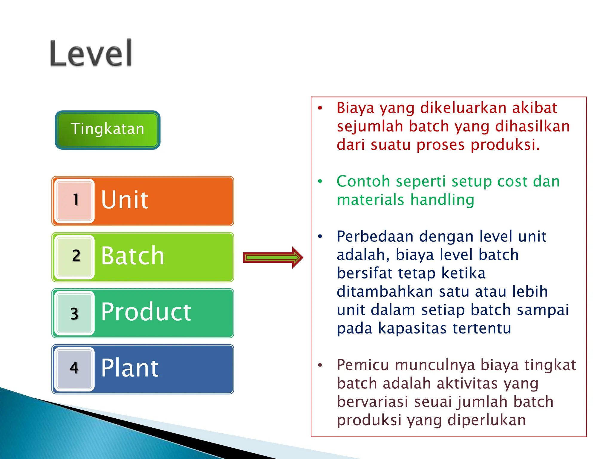 POWER POINT ACTIVITY BASED COSTING (ABC SYSTEM) | PPTX