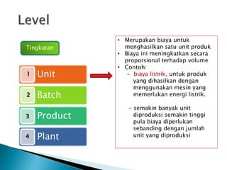POWER POINT ACTIVITY BASED COSTING (ABC SYSTEM) | PPTX