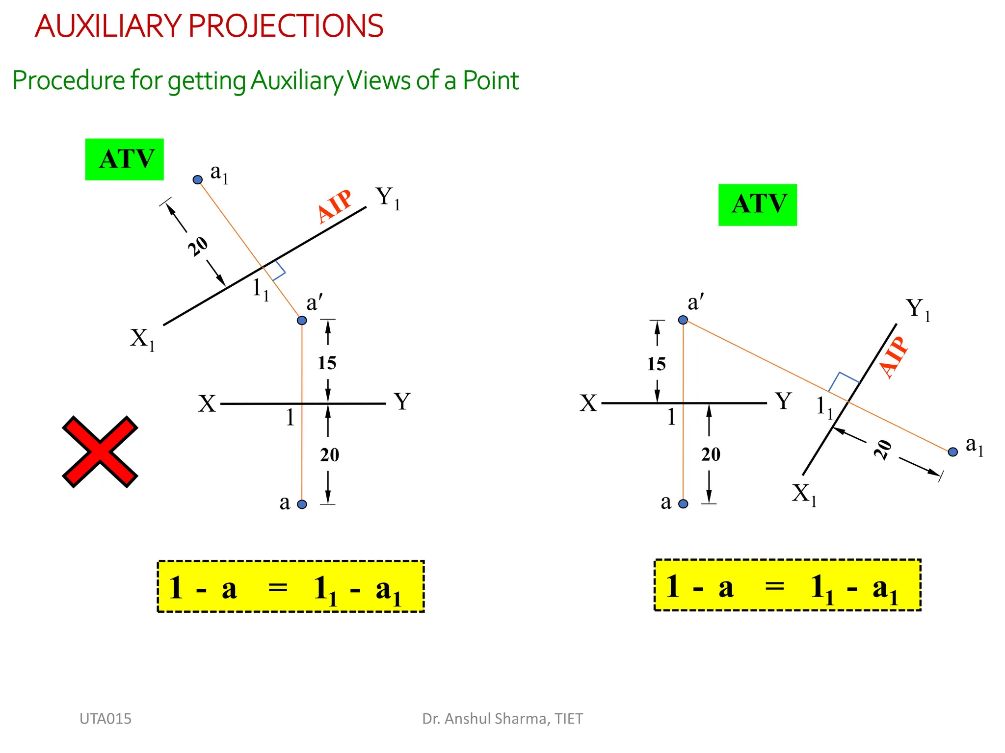 8. Auxilary Projections with example [Repaired].pptx