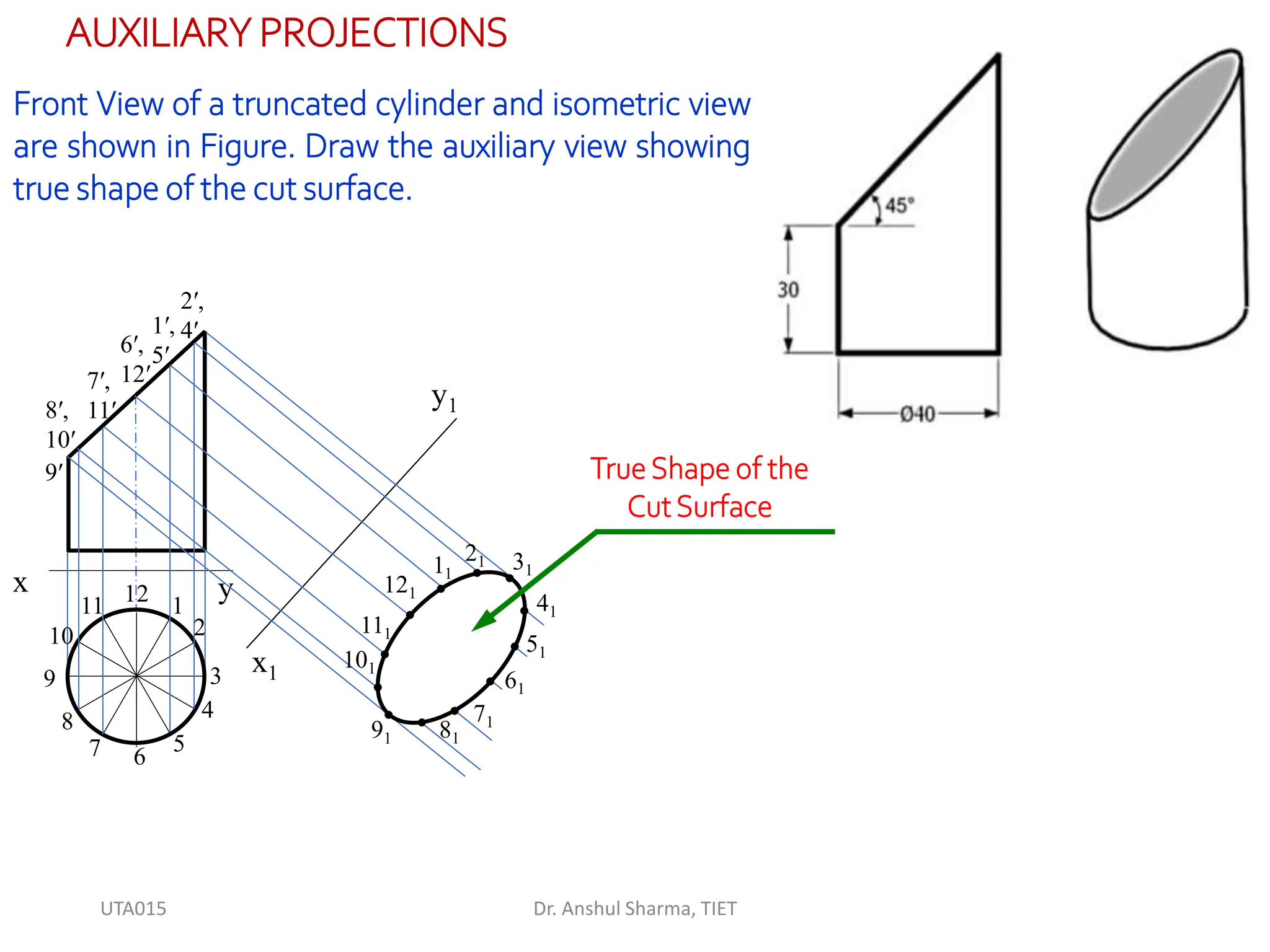 8. Auxilary Projections with example [Repaired].pptx