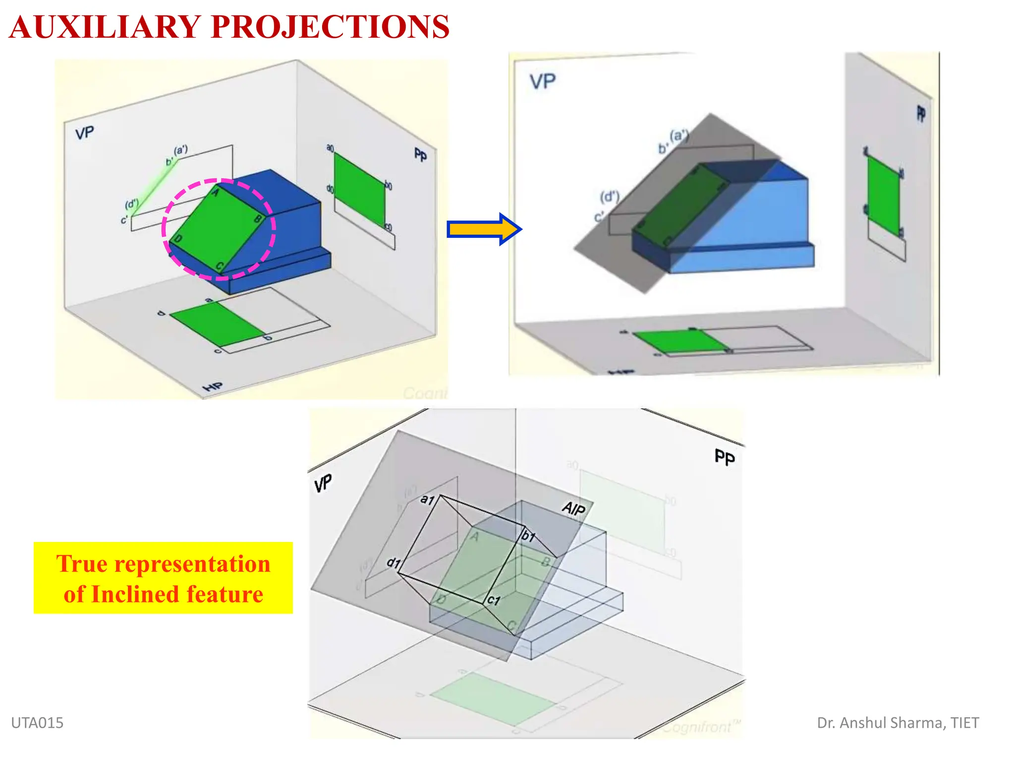 8. Auxilary Projections with example [Repaired].pptx