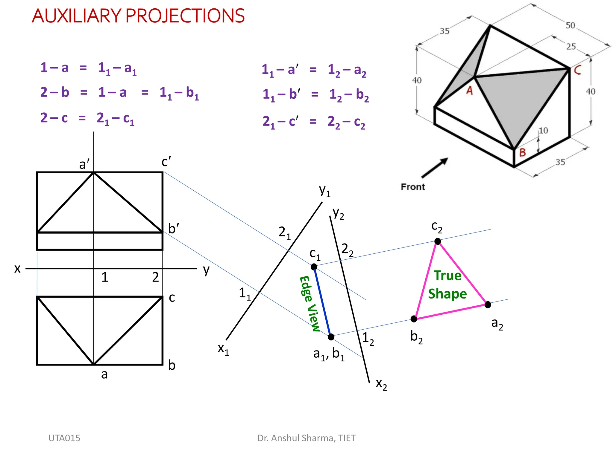 8. Auxilary Projections with example [Repaired].pptx