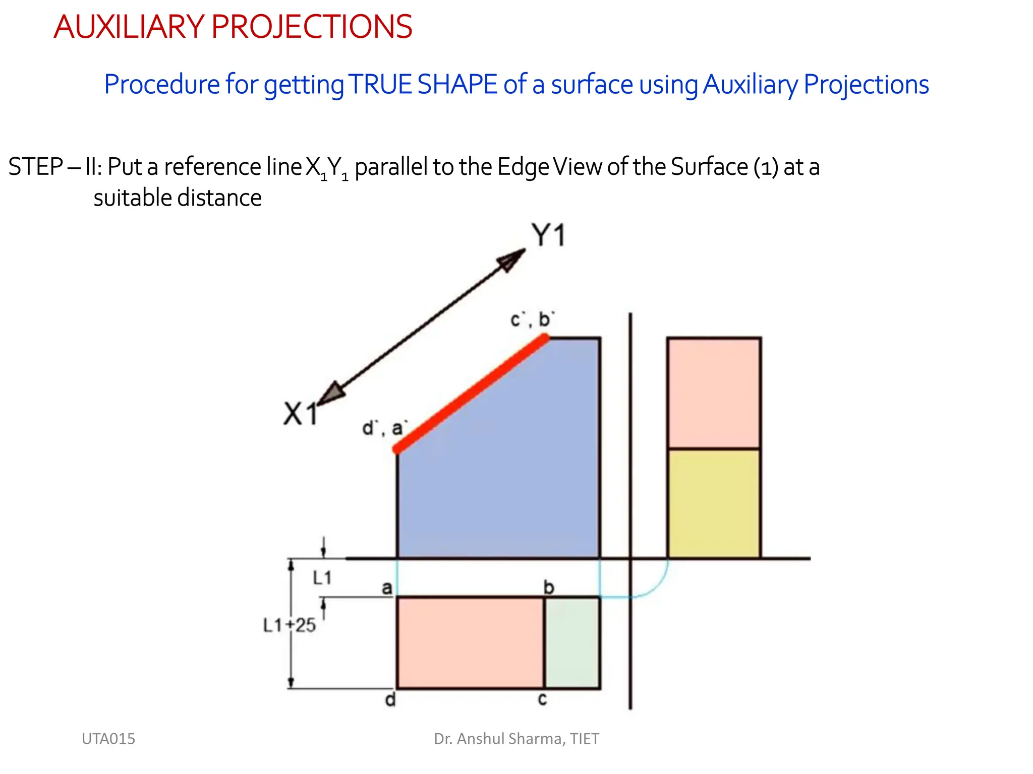 8. Auxilary Projections with example [Repaired].pptx