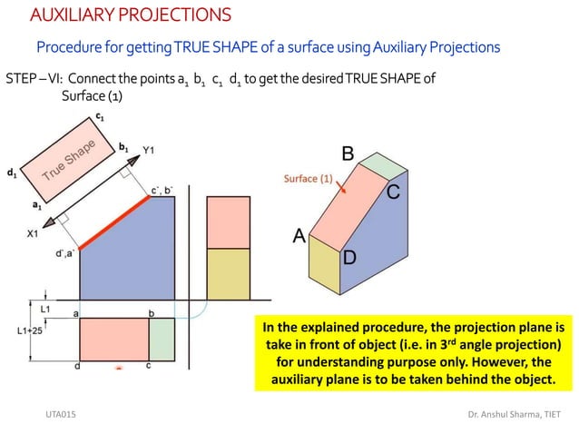 8. Auxilary Projections with example [Repaired].pptx