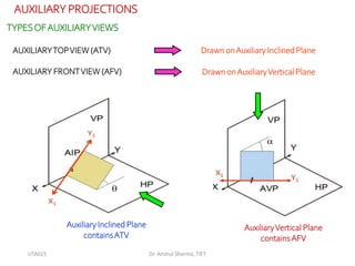 8. Auxilary Projections with example [Repaired].pptx
