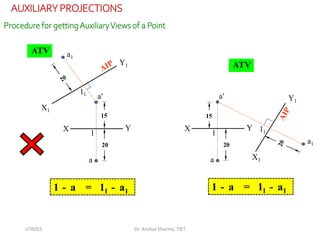 8. Auxilary Projections with example [Repaired].pptx