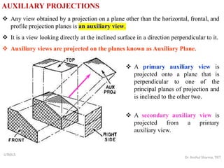 8. Auxilary Projections with example [Repaired].pptx