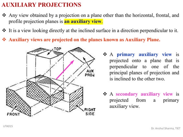 8. Auxilary Projections with example [Repaired].pptx