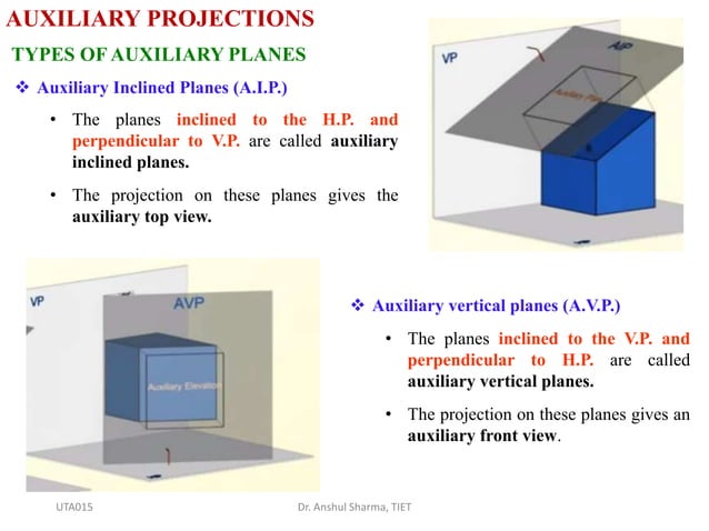 8. Auxilary Projections with example [Repaired].pptx