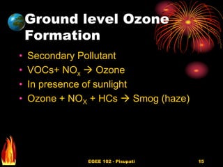 8. Ozone and Environment. significance of ozone.ppt