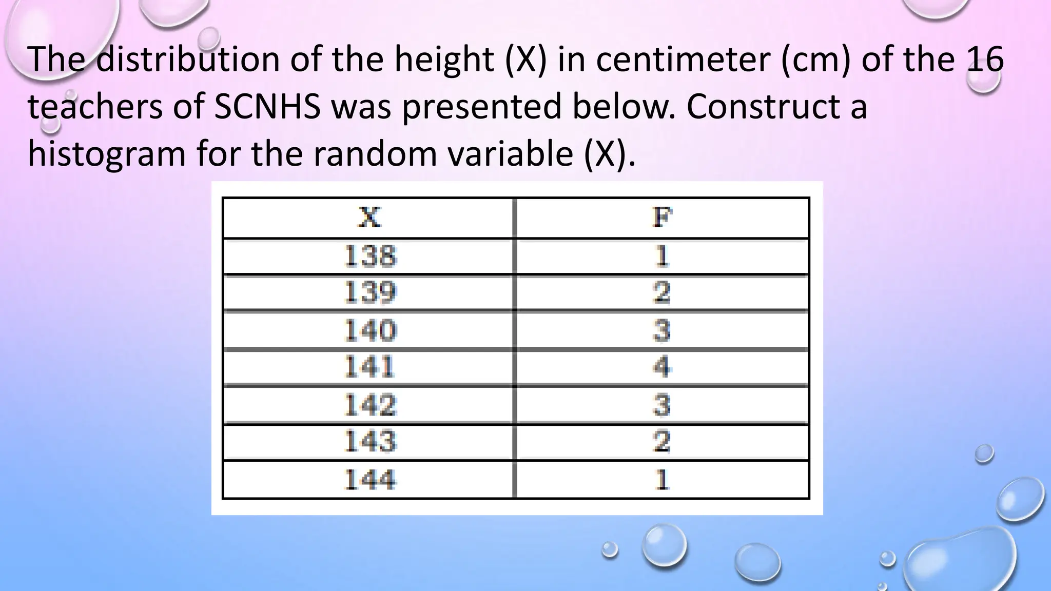 8.-Normal-Random-Variable-1-statistics.pptx | Physics | Science