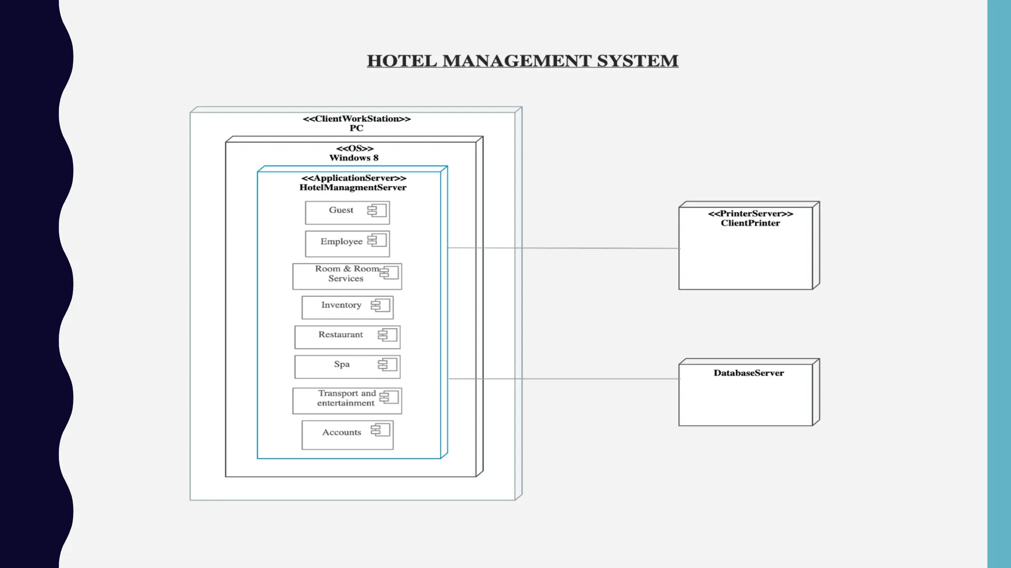 8.Unified Process Modelling.ppt of software engg | PPT | Programming Languages | Computing