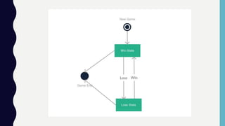 8.Unified Process Modelling.ppt of software engg | PPT