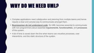 8.Unified Process Modelling.ppt of software engg | PPT