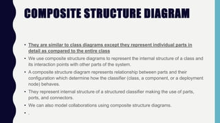 8.Unified Process Modelling.ppt of software engg | PPT
