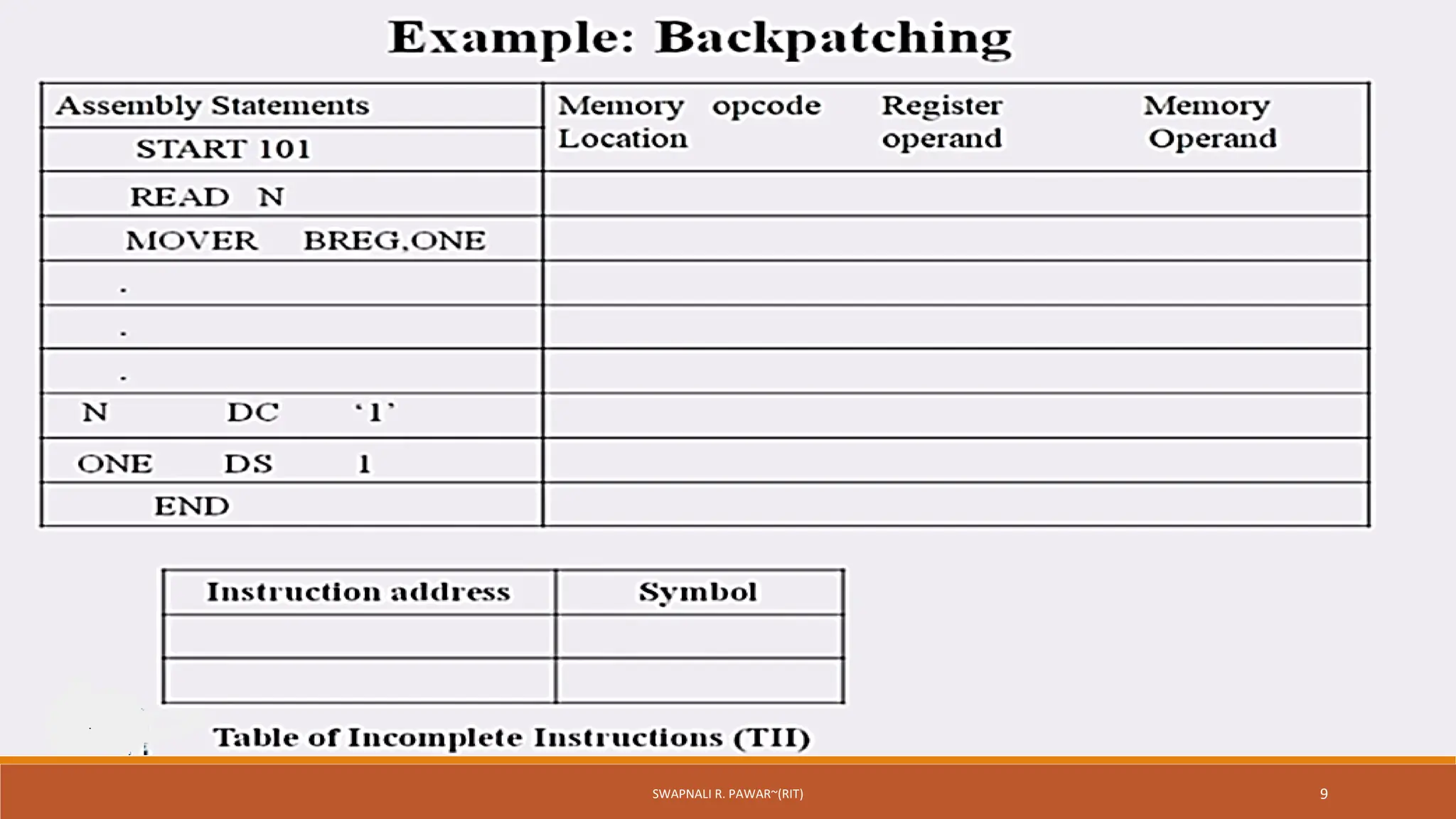 8.PassStructureofAssembler in System Software.pdf