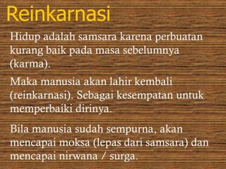 8. KERAJAAN HINDHU BUDHA PPt REVISI.pptx