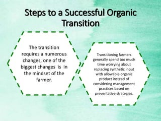 8. Organic-Crop-Production-Standards-Conversion-to-Organic-Agriculture.pptx