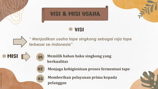 Presentasi Usaha Pembuatan Tape Singkong | PPTX