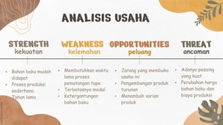 Presentasi Usaha Pembuatan Tape Singkong | PPTX