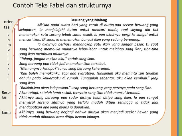 ppt tentang teks fabel materi bahasa indonesia kelas 7 | PPTX