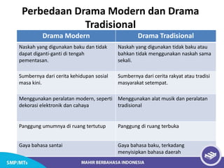 Materi bahasa indonesia kelas 8 tentang teks drama | PPTX