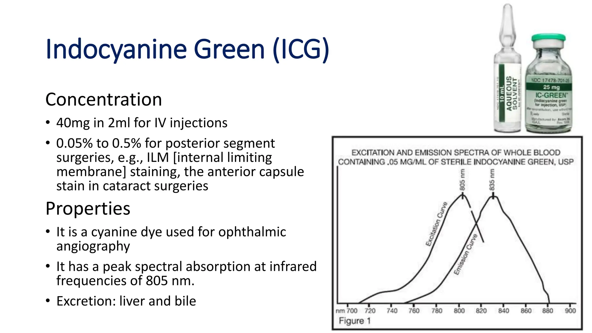 Vital dyes and stains Used in Ophthalmic Practice.pptx