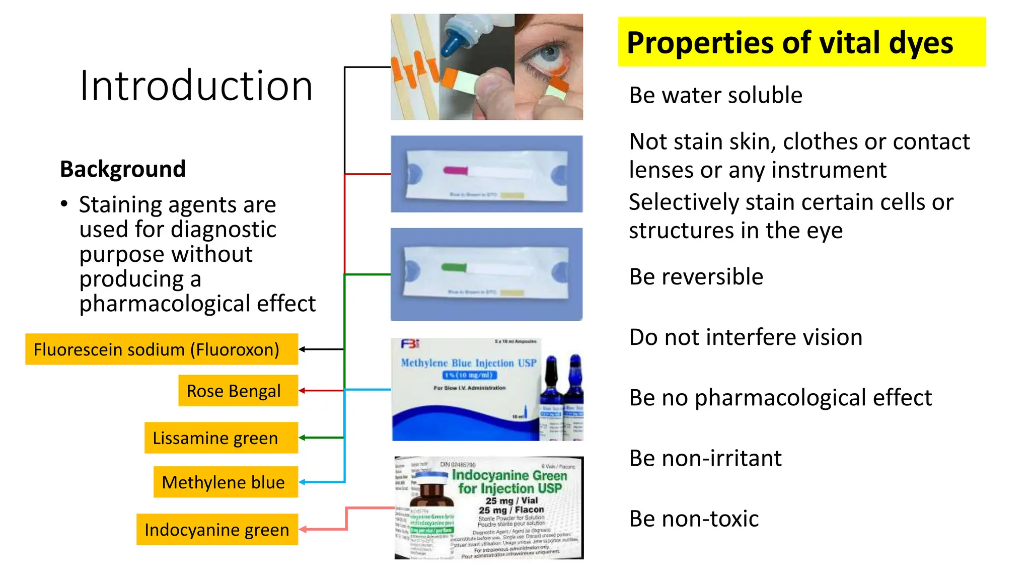 Vital dyes and stains Used in Ophthalmic Practice.pptx