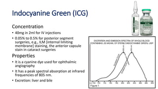 Vital dyes and stains Used in Ophthalmic Practice.pptx